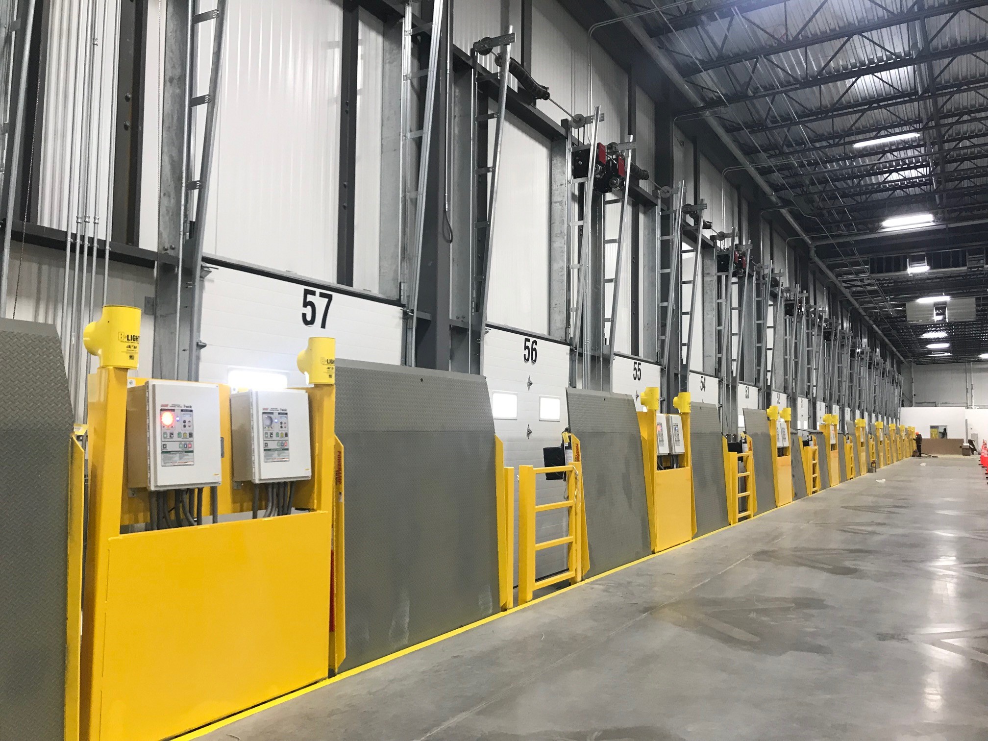 Loading Dock Equipment | Poweramp